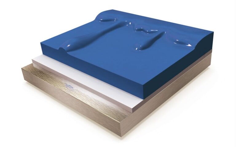 How to prevent paint or clearcoat sagging